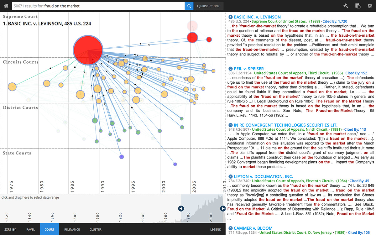 ADR Toolbox - News & Resources for ADR Professionals