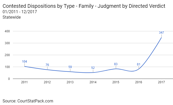 ADR Toolbox - News & Resources for ADR Professionals